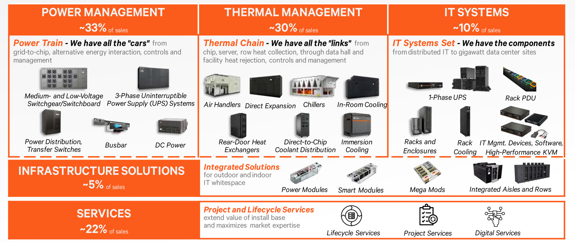 Why HBM is the Hottest Thing in Memory - by Doug O'Laughlin