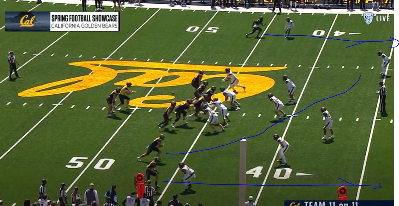Cal Football: Spring Game Tape Review, Part 1 - by Piotr Le