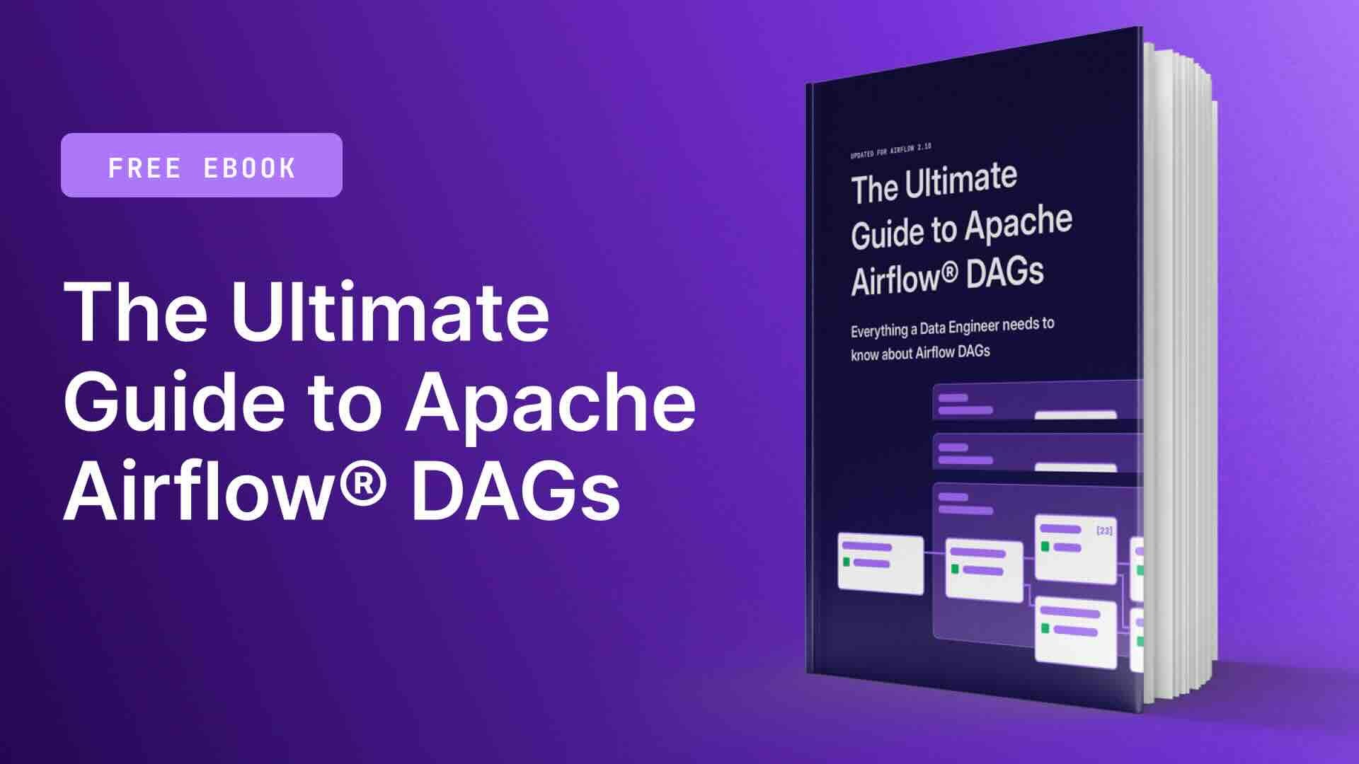 Data Engineering Weekly #205 - by Ananth Packkildurai