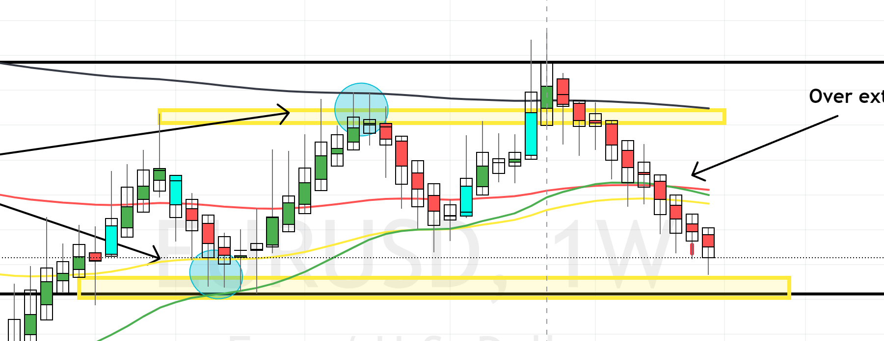 For the Love of Pips - by Rayy Bannzz