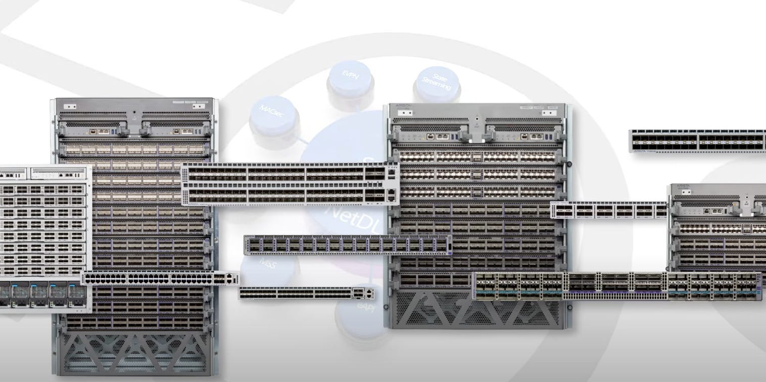 Deep dive on Arista Networks ($ANET) - by Jonah Lupton