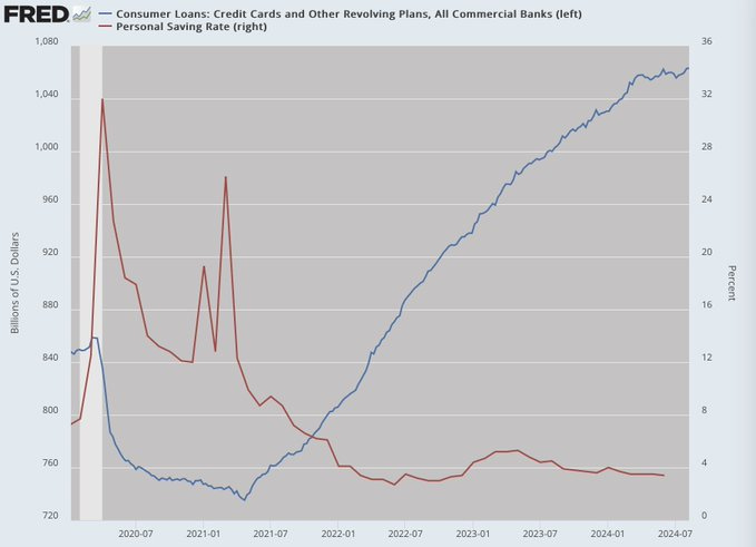 The Biggest Crash Ever - by Matt McDonagh - Wealth Systems