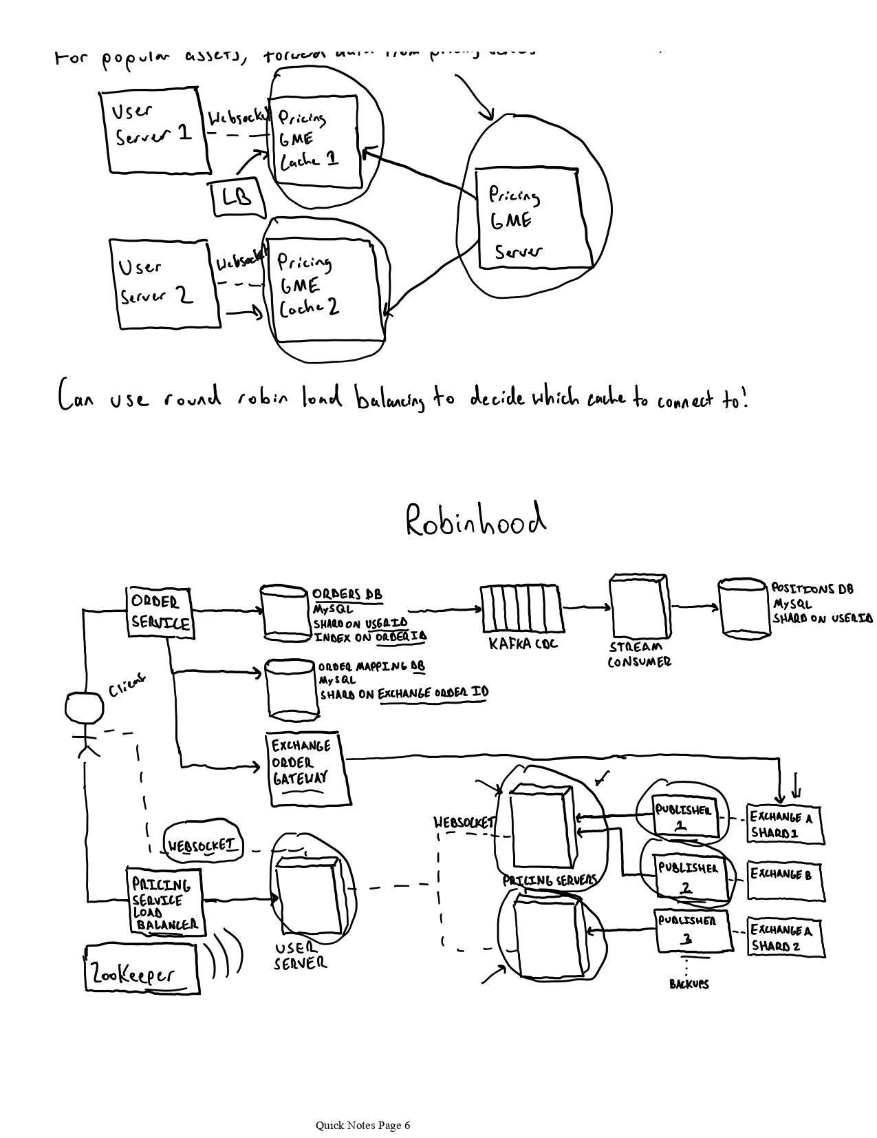 Case Study 26: Robinhood - by Jordan Epstein