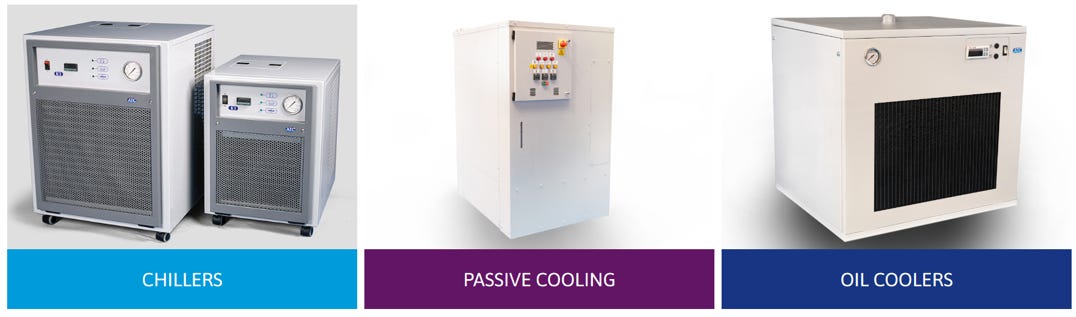 SDI Group plc - Deep Dive - Fairway Research - Deep Dives