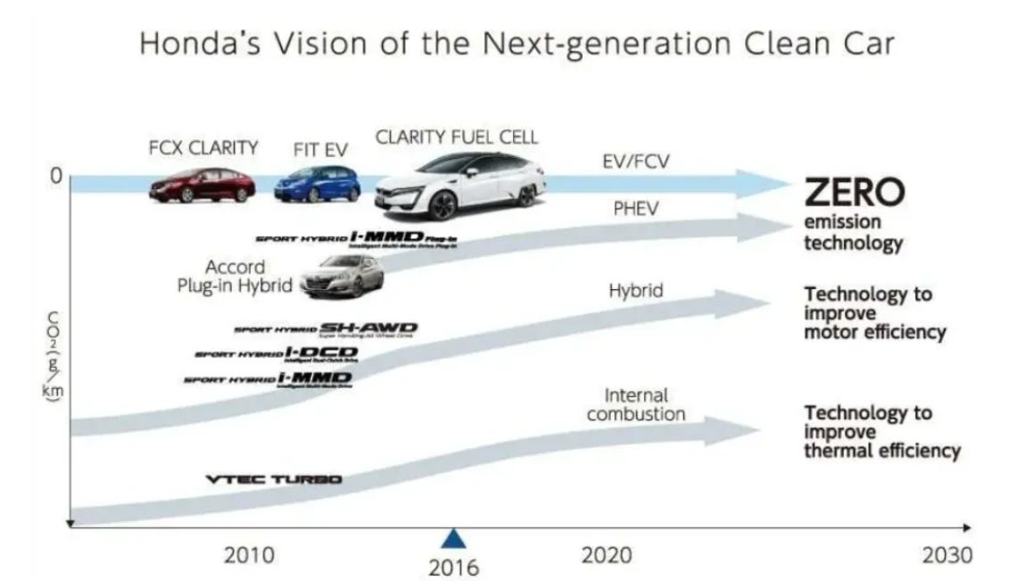 GAME-CHANGER! Silver Revolutionizes Fuel Cell Technology, Paving the ...