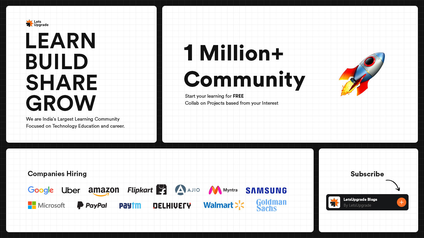 Top companies hiring Full Stack developers in India of 2024