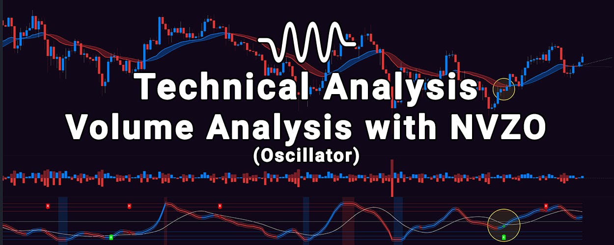 Technical Analysis: Normalized Volume Zone
