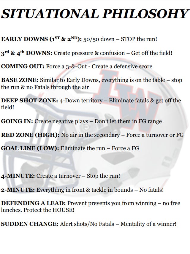 Thoughts on creating a position manual - by Cody Alexander