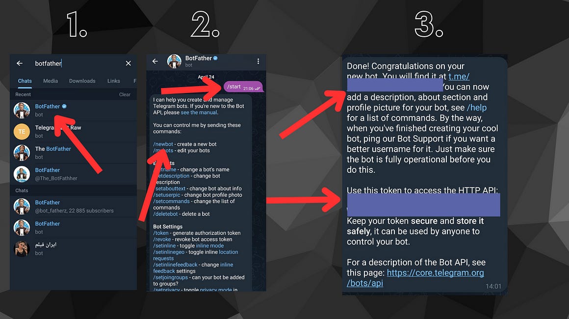 Personal Daily GPT4 Motivational Messages: Easily Sent With Telegram And Make