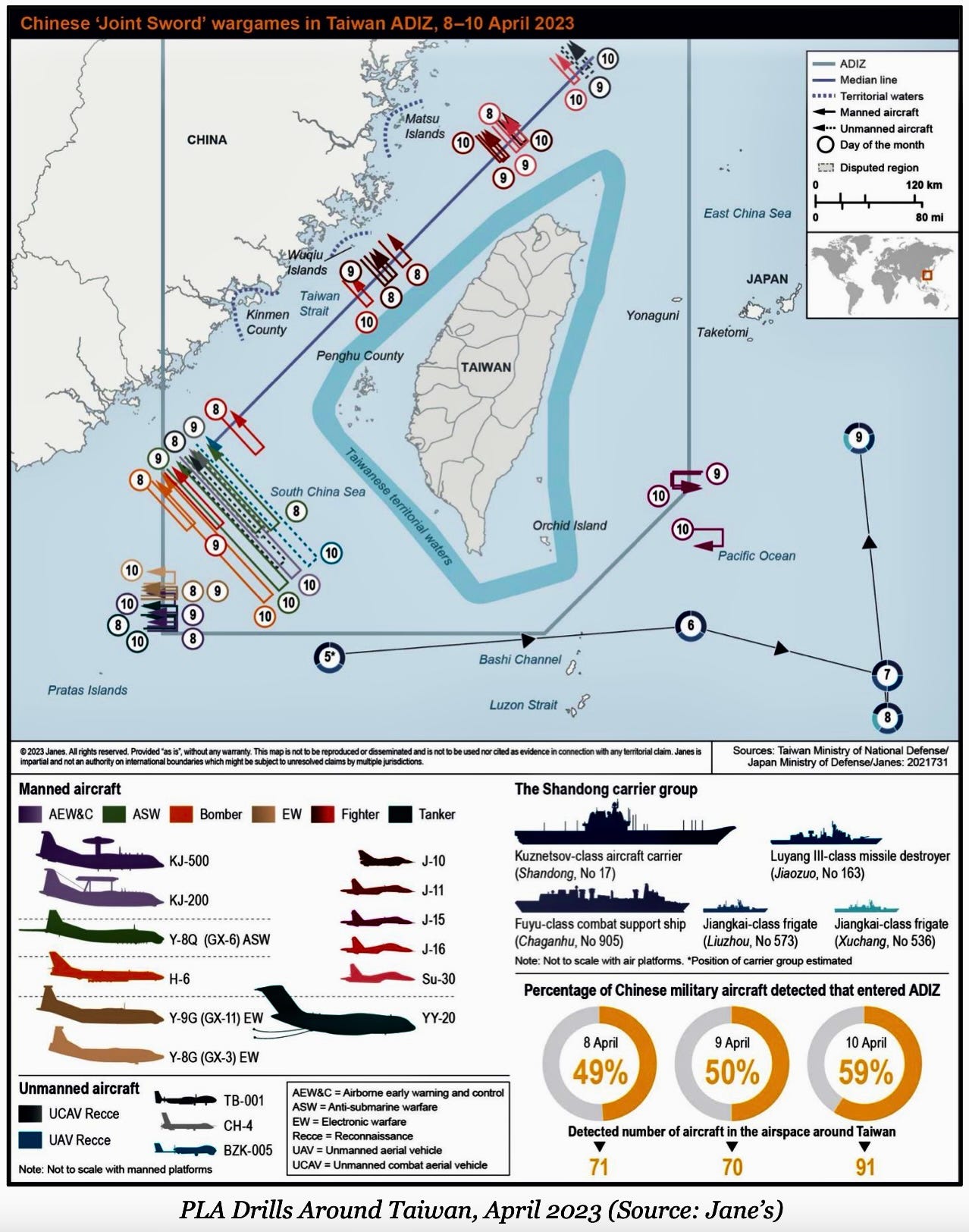 Before Zero Day (零日攻擊) - by Wendell Minnick