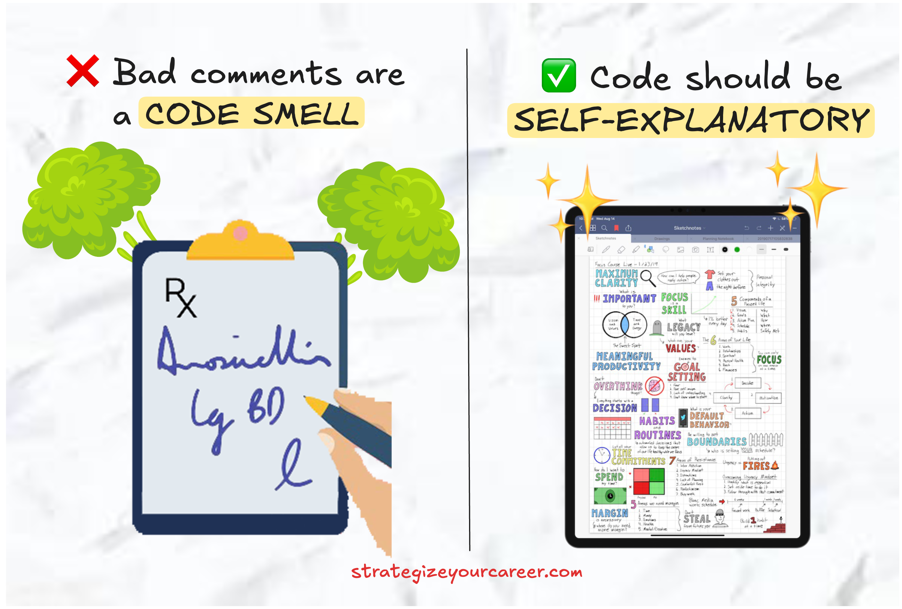 🔇Over-commenting is a code-smell: How to decide when comments are worth it