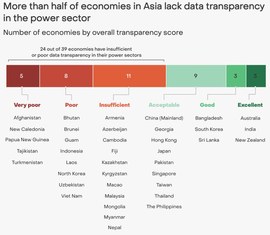 ASEAN’s Indo-Pacific Balancing Act in the Spotlight with Summit Outcomes
