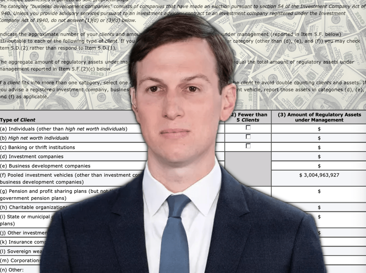 Jared Kushner’s Affinity Partners investment firm filed a disclosure ...