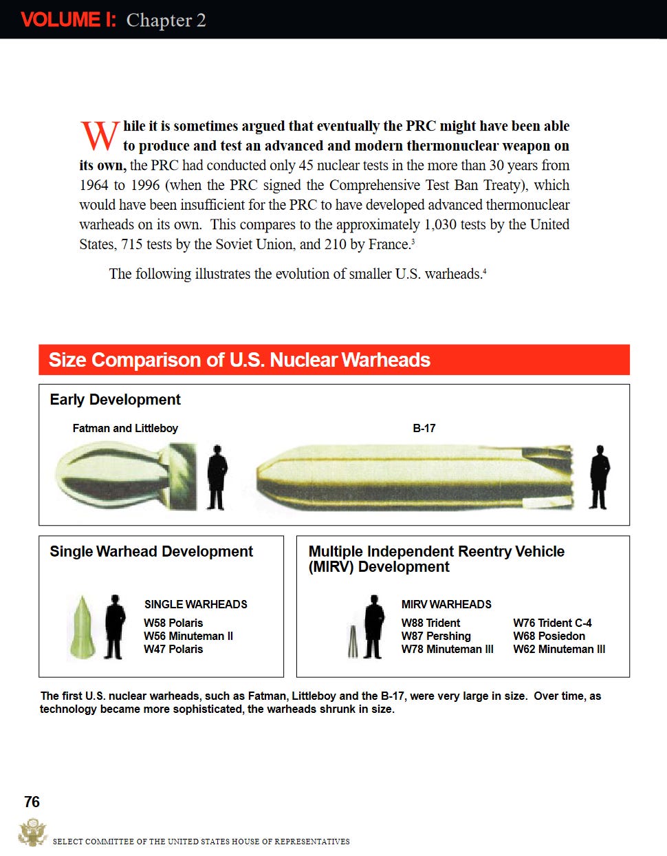 US House Of Representatives: PRC (Chinese) Theft Of U.S. Thermonuclear ...