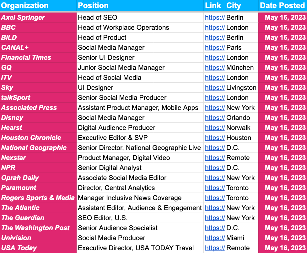 BREAKING NEWS: CNN Is Still Up To Its Old Tricks