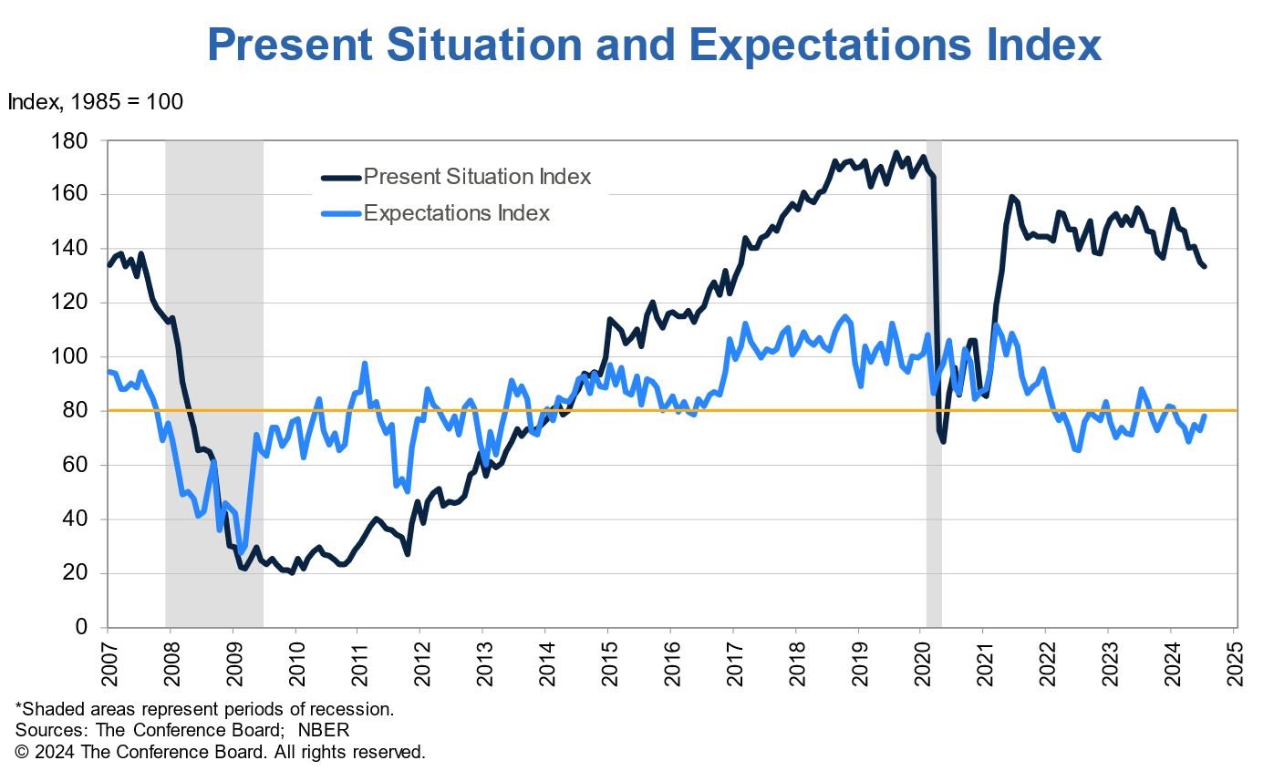 There are 'rules' and then there are 'statistical regularities' 🧮
