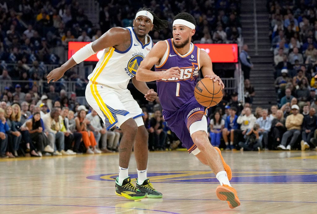 Devin Booker, James Harden and the NBA’s stress test