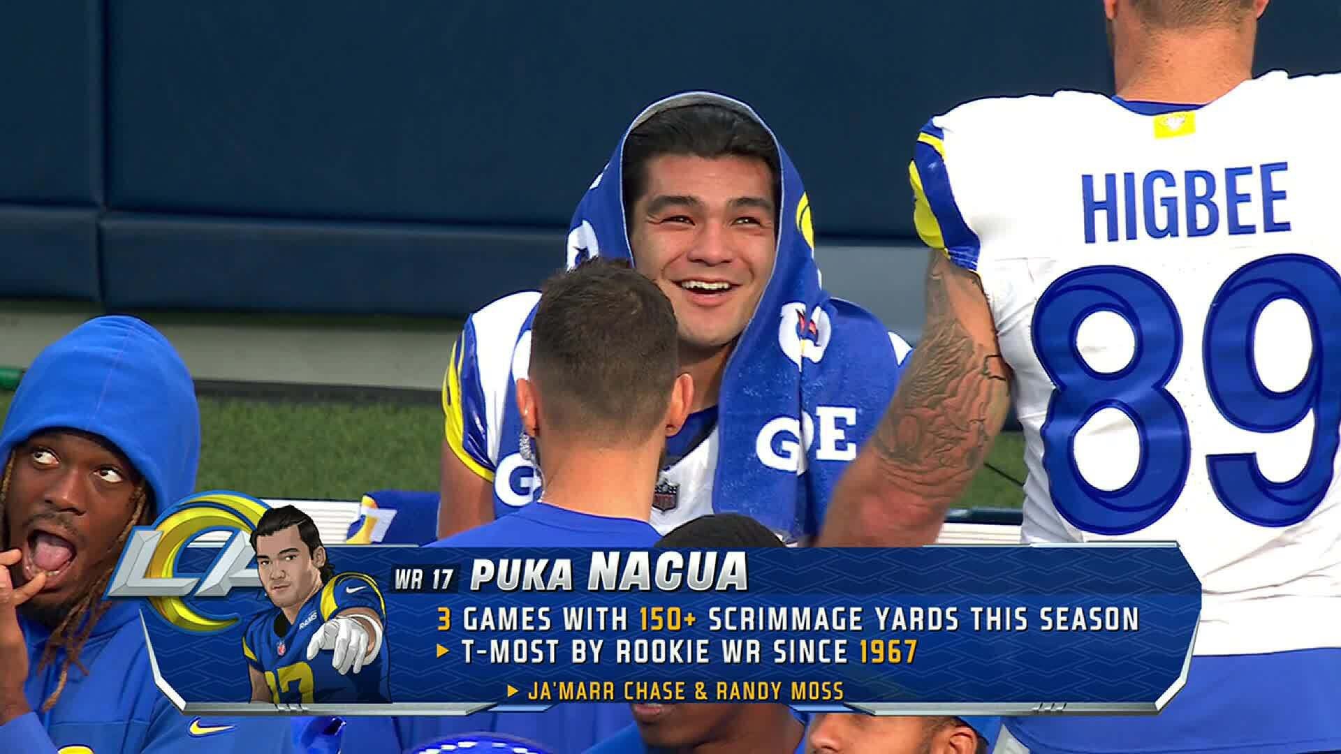 At Home, Puka Nacua Has Been Money - by Brian J. Shaw