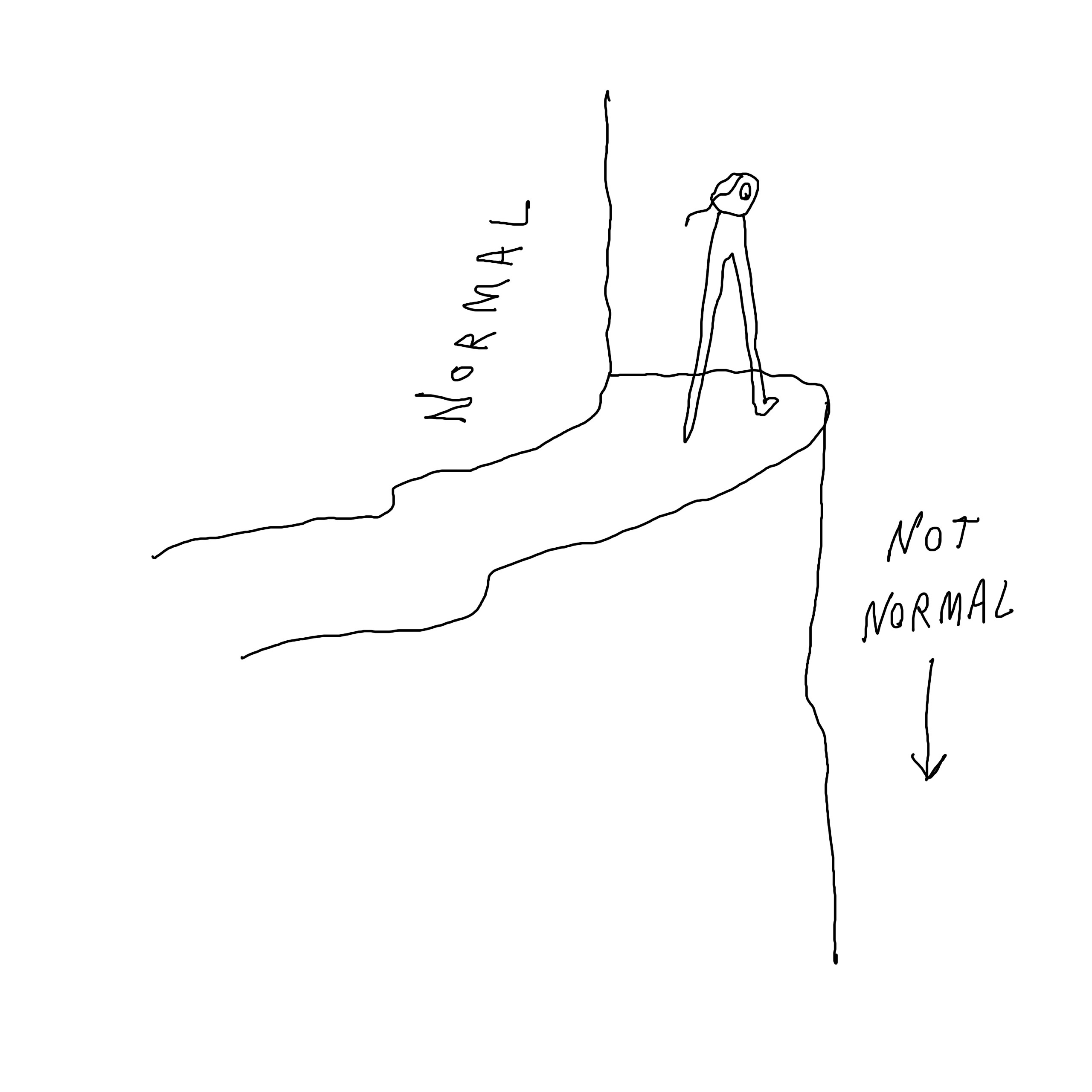 Weekly cartoons, comics - by Liana Finck