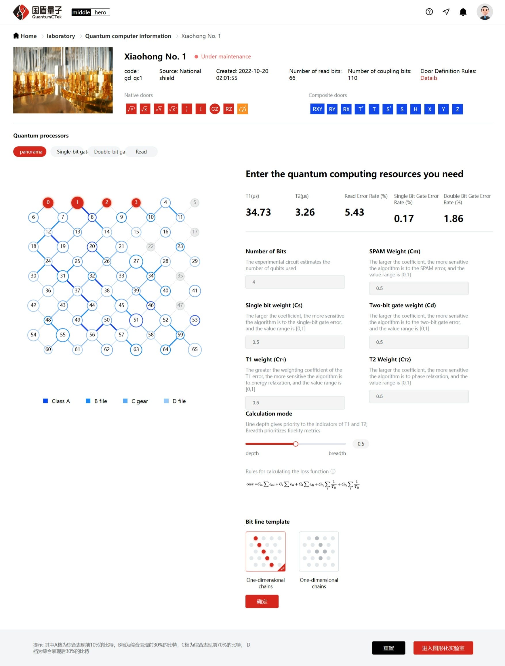 China's Mightiest Quantum Computers - by Brian N. Siegelwax