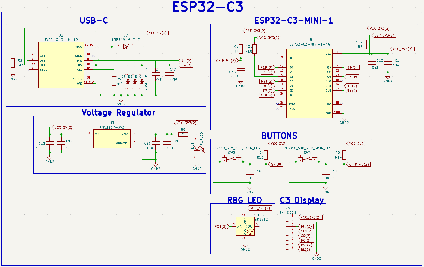 Build Custom ESP32 Boards From Scratch! | the Complete Guide to ...