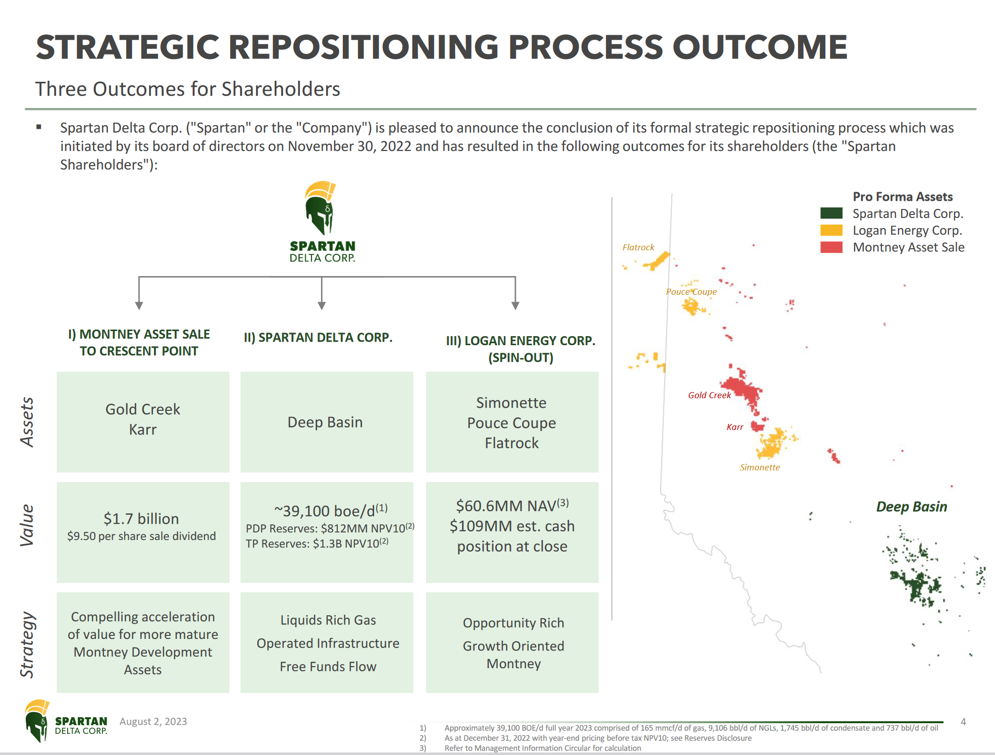 The Spartan Way - PenguinEmpireReports