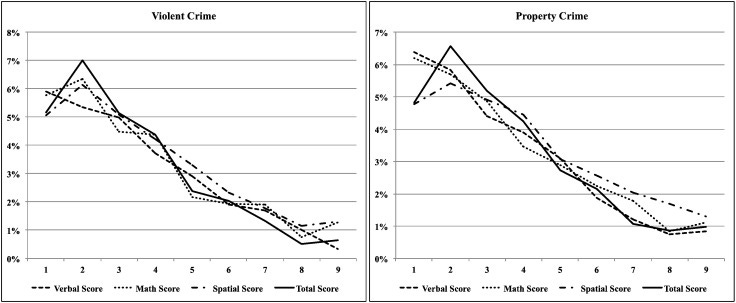 12 Things Everyone Should Know About Criminal Psychology