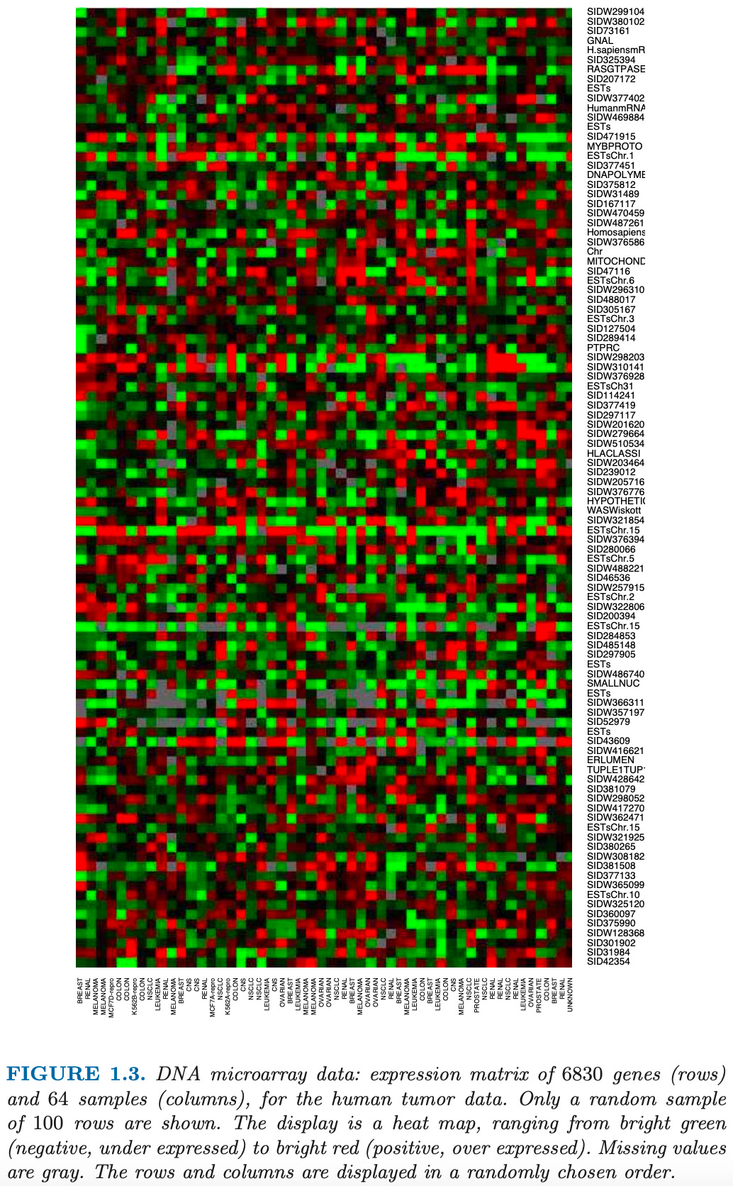 The LLM APIs Landscape - by Damien Benveniste