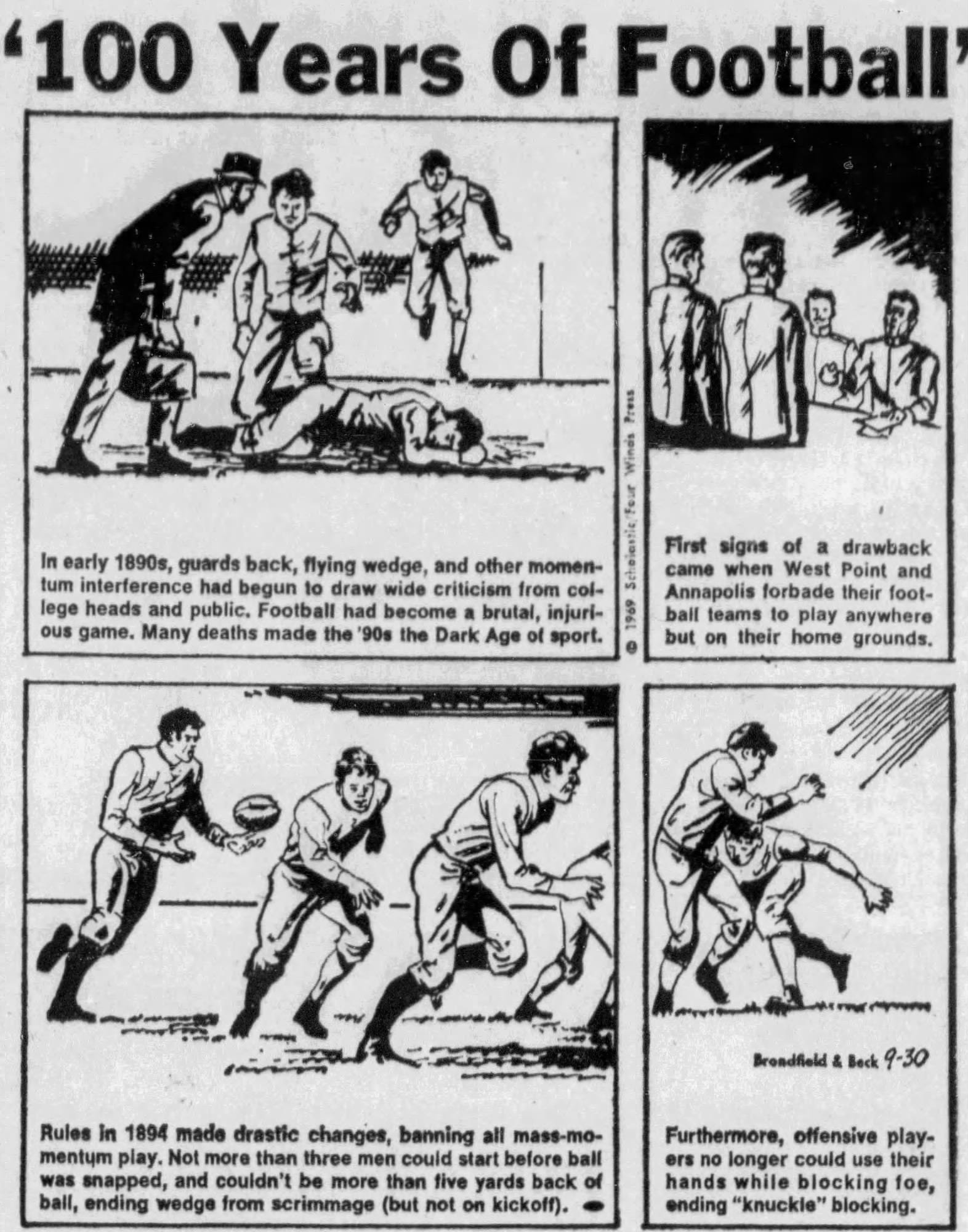 Today's Tidbit... 100 Years of Football: The 1890s