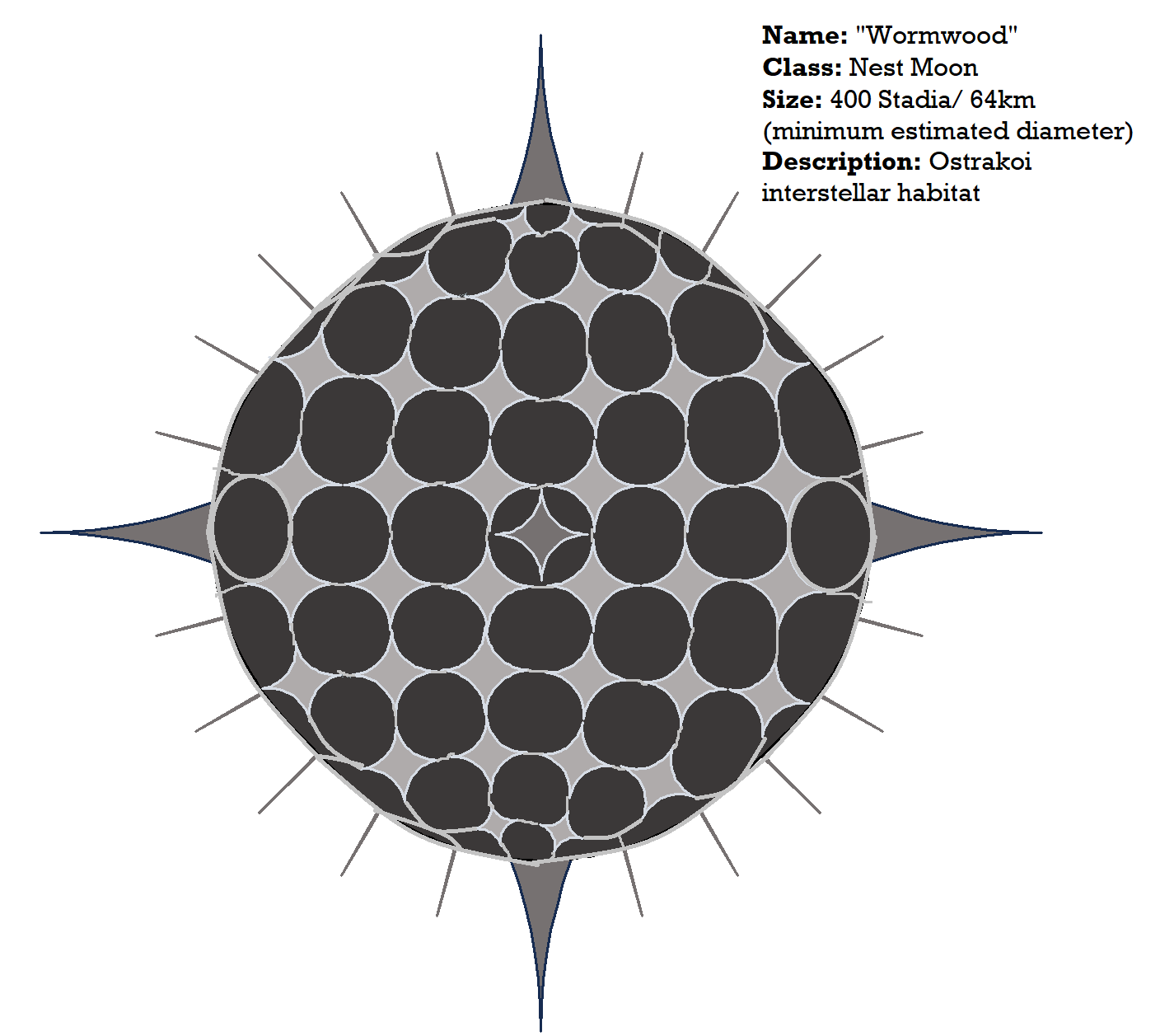 New autoshape poll: Generic Millennium Falcon vs Mega Man saucer thing ...