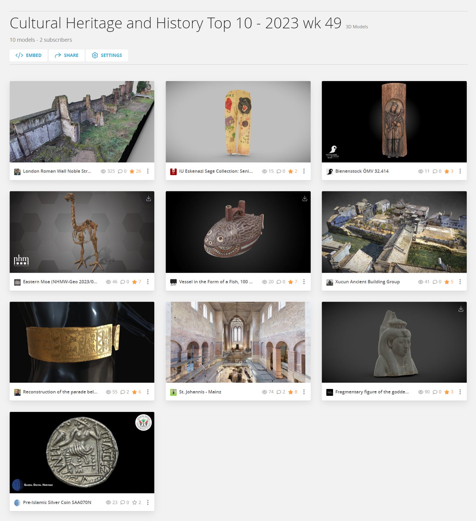 Sketchfab Cultural Heritage & History Top 10, Week 49 2023