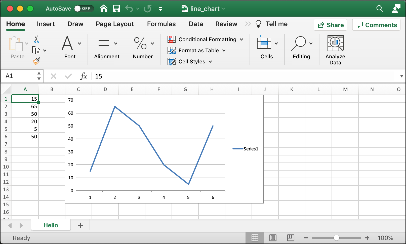 Creating Excel Spreadsheets Using Python and XlsxWriter Creating Excel Spreadsheets Using Python and XlsxWriter