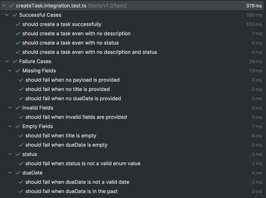 How to Test Your Node.js RESTful API with Vitest: Unit & Integration ...
