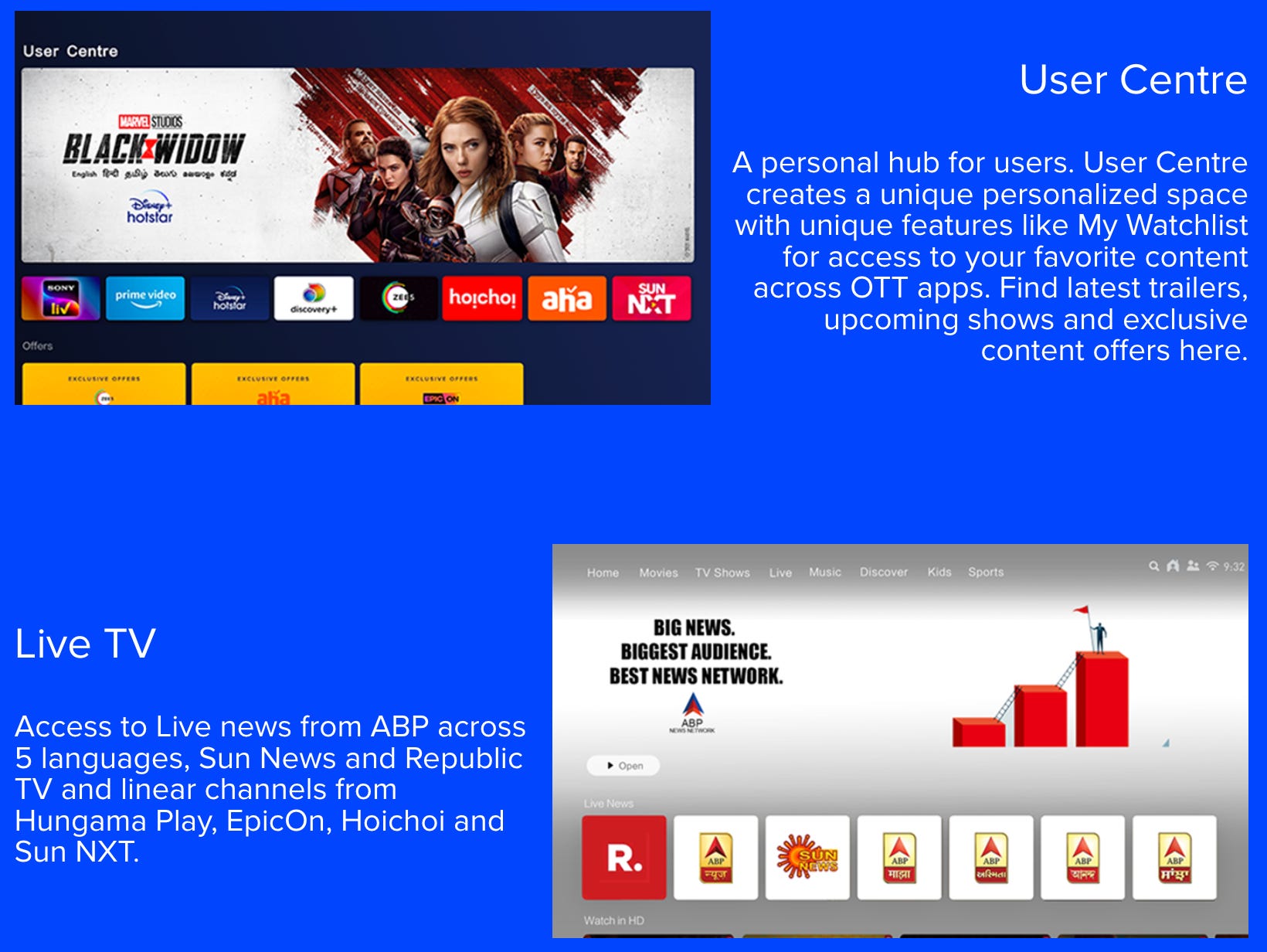Cusp of Streaming Disruption: Exploring The Booming FAST Channel ...
