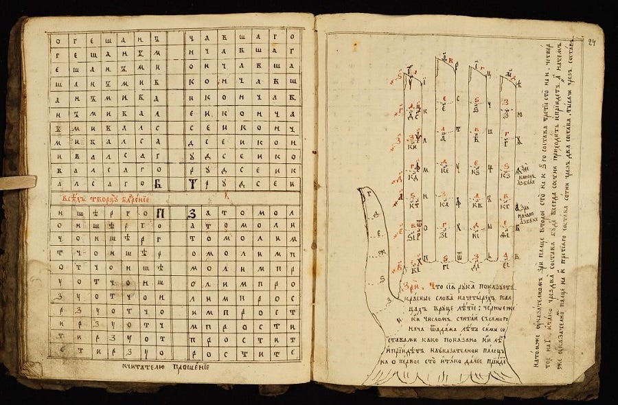 On the Calendar and Paschal Cycle - V. Shamarin