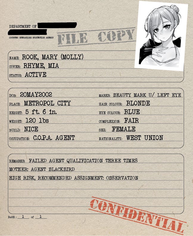 Dossier: Molly, Academy Failure