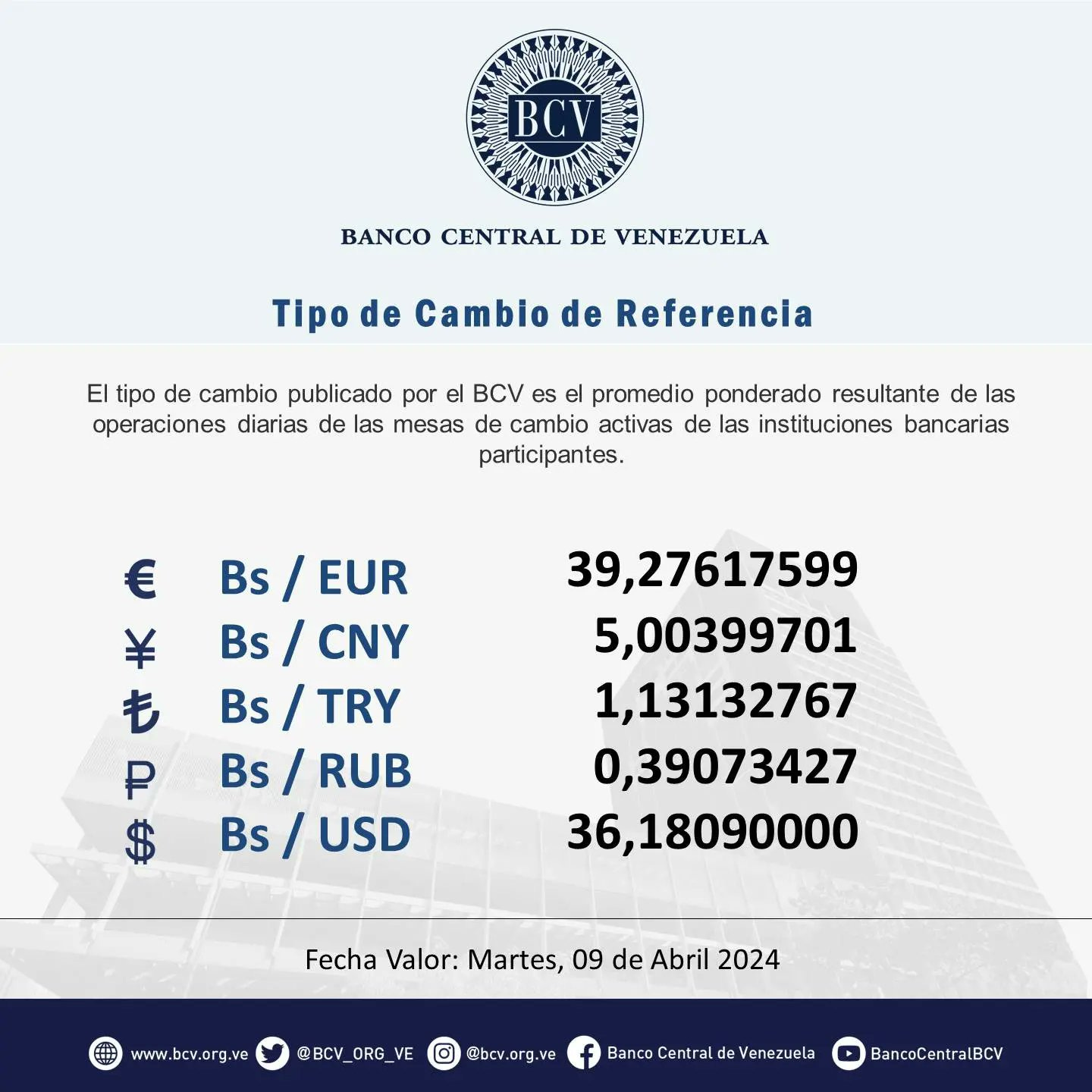 La verdad sobre el Esequibo - by Ángel González La verdad sobre el Esequibo - by Ángel González