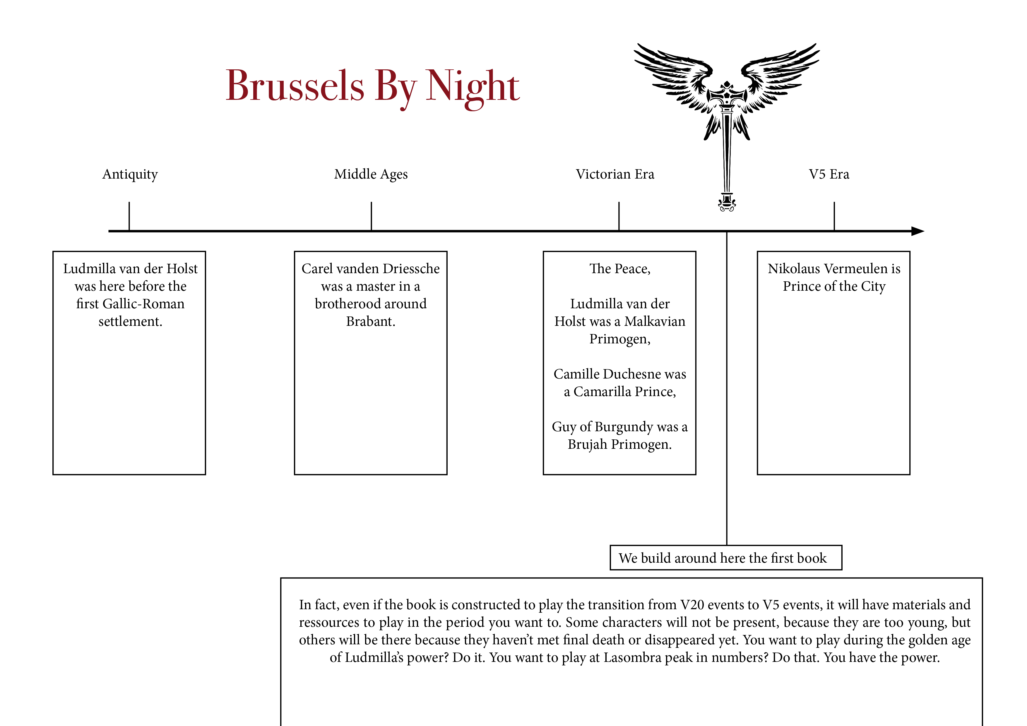 Brussels By Night - Structure - Zero Cooldown