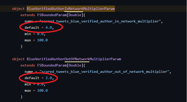 Maximize Your Twitter Impact with Premium+: A 4X Reply Boost