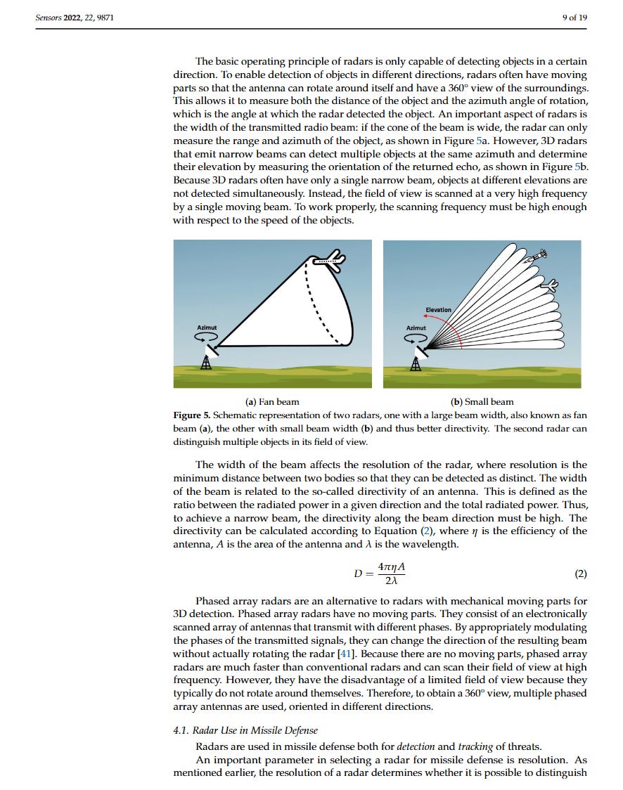 Hypersonic & Ballistic Tracking Space Sensor (HBTSS)