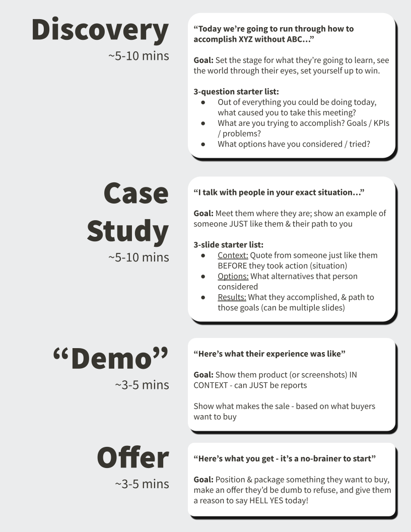 The Anatomy of a Solid Sales Demo - Keystone6