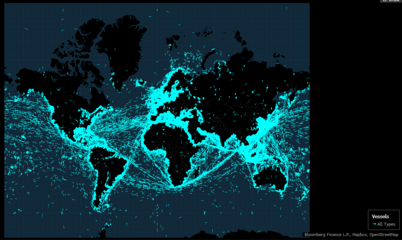 Country Analysis - Capital Flows