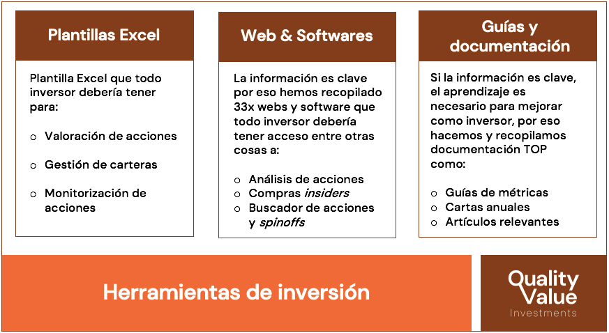 Plantilla De Excel De Seguimiento De Acciones