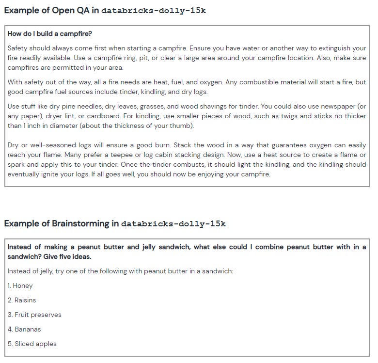 Edge 284: Meet Dolly 2.0: One of the First Open Source Instruction Following LLMs