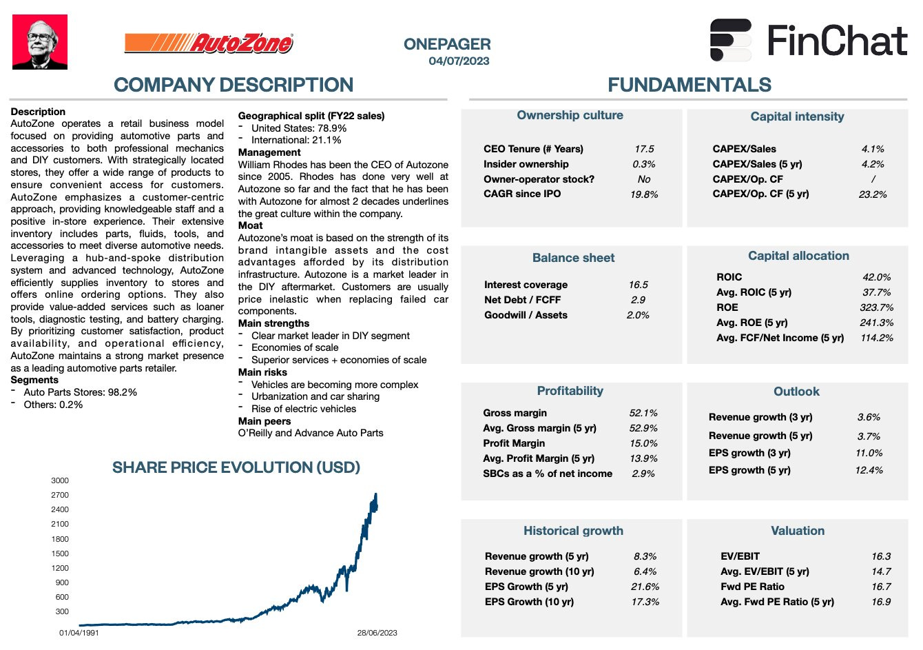 🏰 10 Quality Stocks - Compounding Quality
