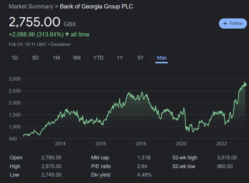 Georgia Capital PLC - by Oscar 100%