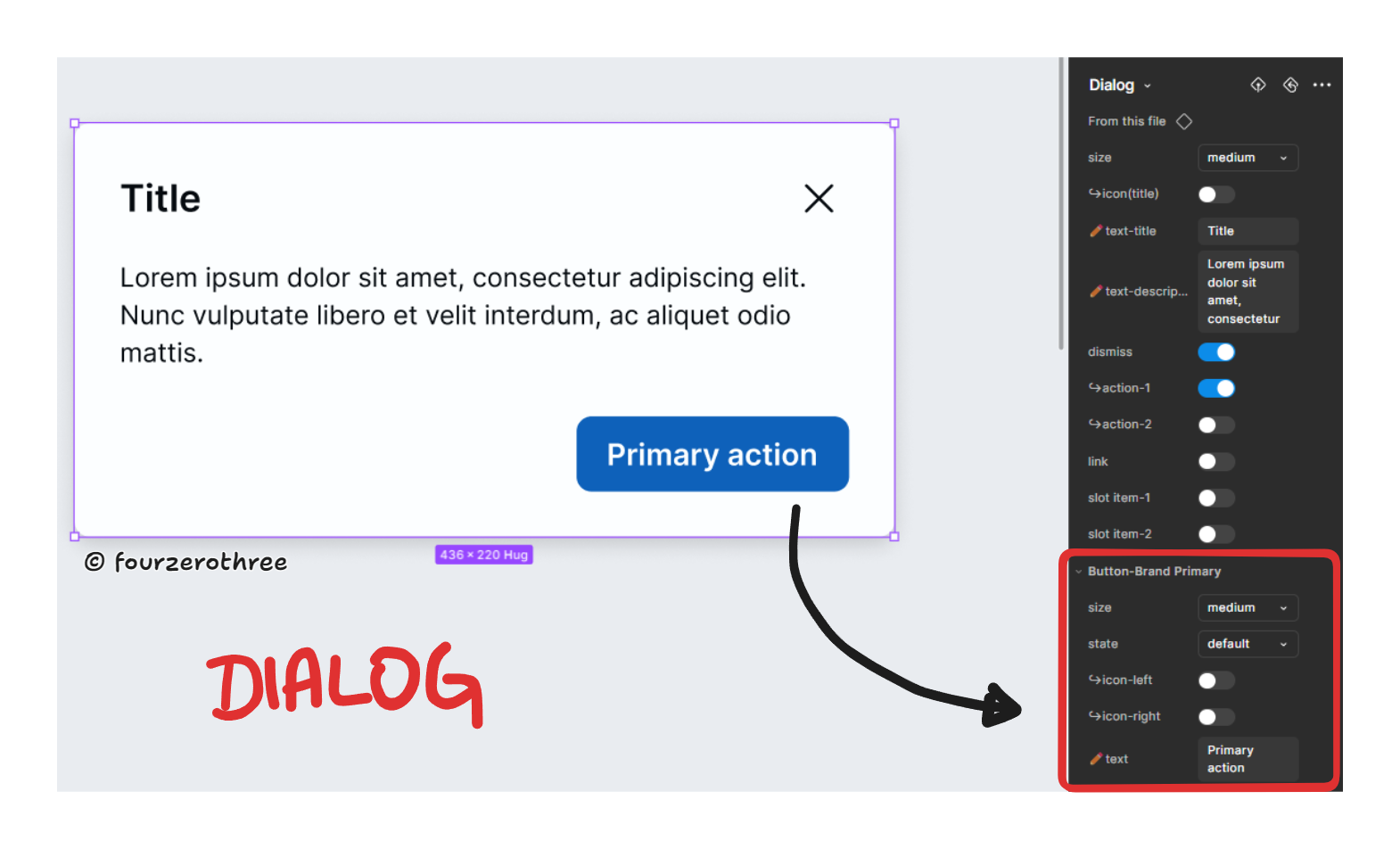 Crafting Components With Subcomponents And Nested Instances