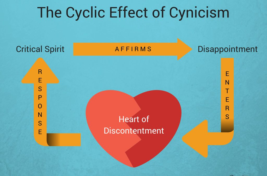 Cynicism: The Silent Killer of Joy and Creativity (And How to Overcome It)