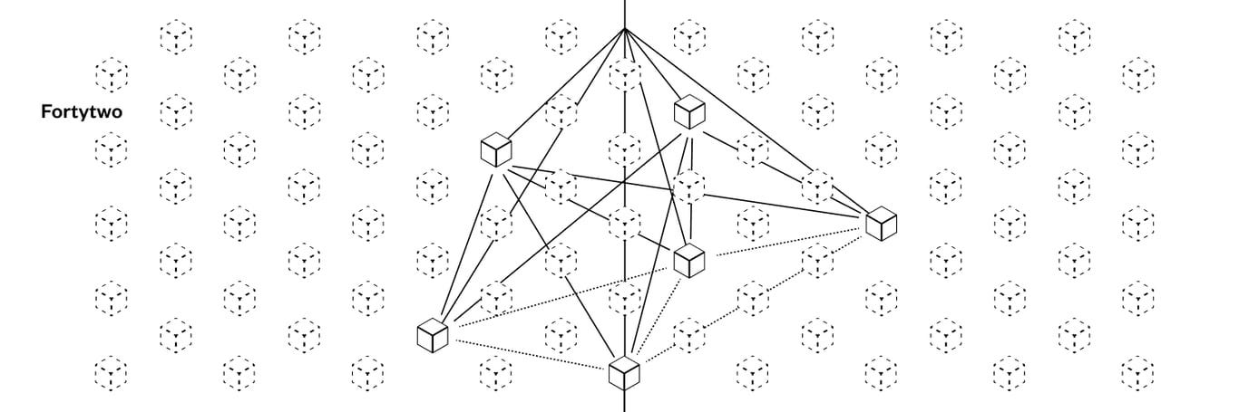 Monad 测试网即将上线，一文盘点其原生 Native 项目参与方式 - 深潮 TechFlow