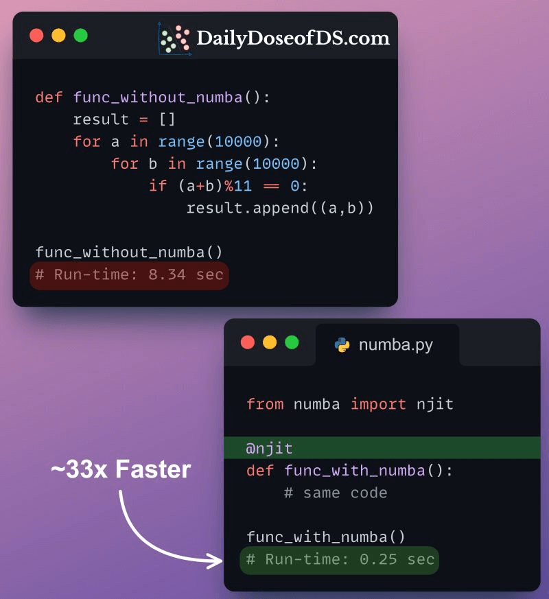 What's Inside Python 3.13? - by Avi Chawla